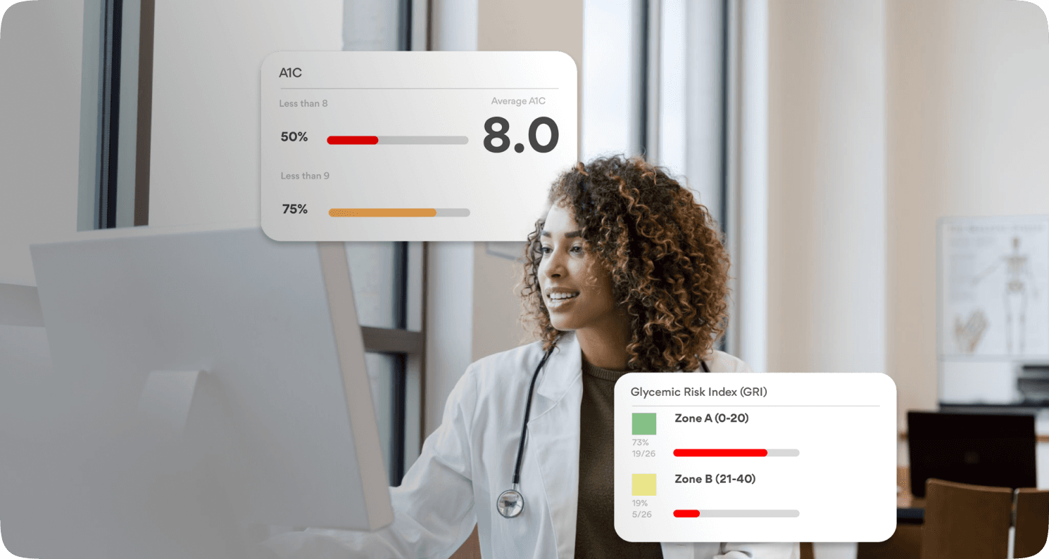 Chronic Disease Management and Remote Patient Monitoring - Rimidi